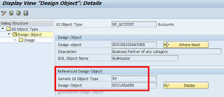 Design objects – Why use them and how to change? – Acorel