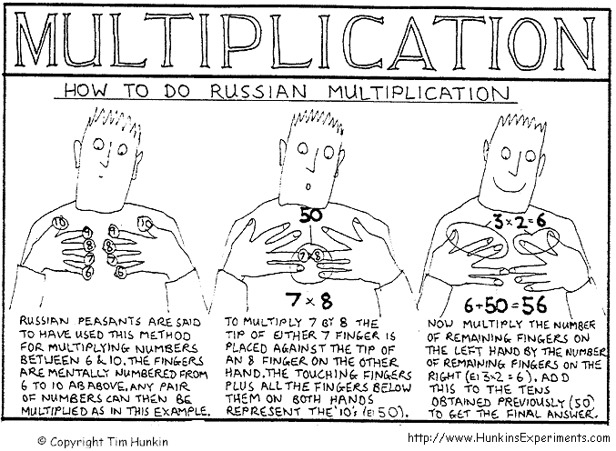 Does she make you do math in the summer?: 1510 - Multiplication Does she make you do math in the summer?: 1510 - Multiplication