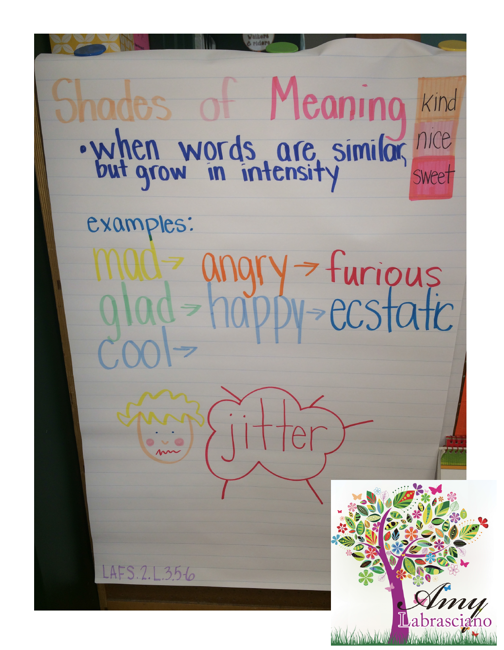 Learning Lessons With Amy Labrasciano Back To School learning-lessons-with-amy-labrasciano-back-to-school