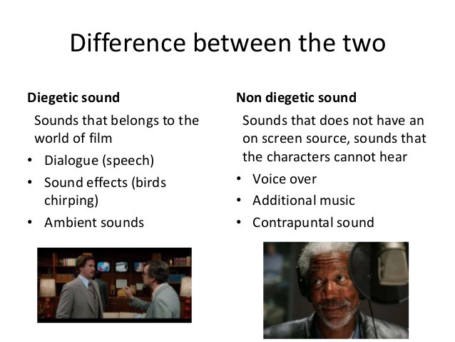 Level 3 Media Sound Theory level-3-media-sound-theory