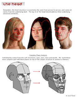 Drawsh: Complex Planes