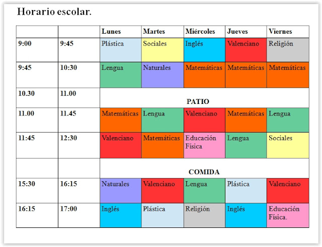 Gestión e Innovación en Centros Educativos: Práctica 4