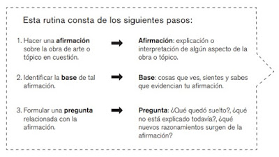 Rutinas de pensamiento y metodología