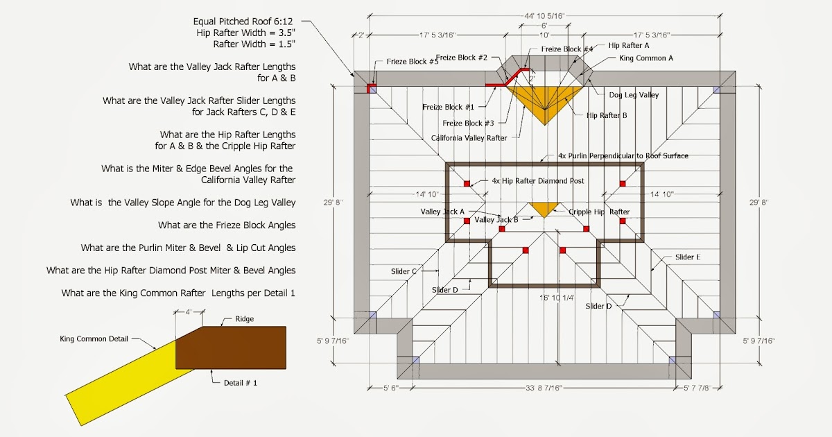 Roof Framing Geometry: Hip & Valley Roof Framing Example # 1