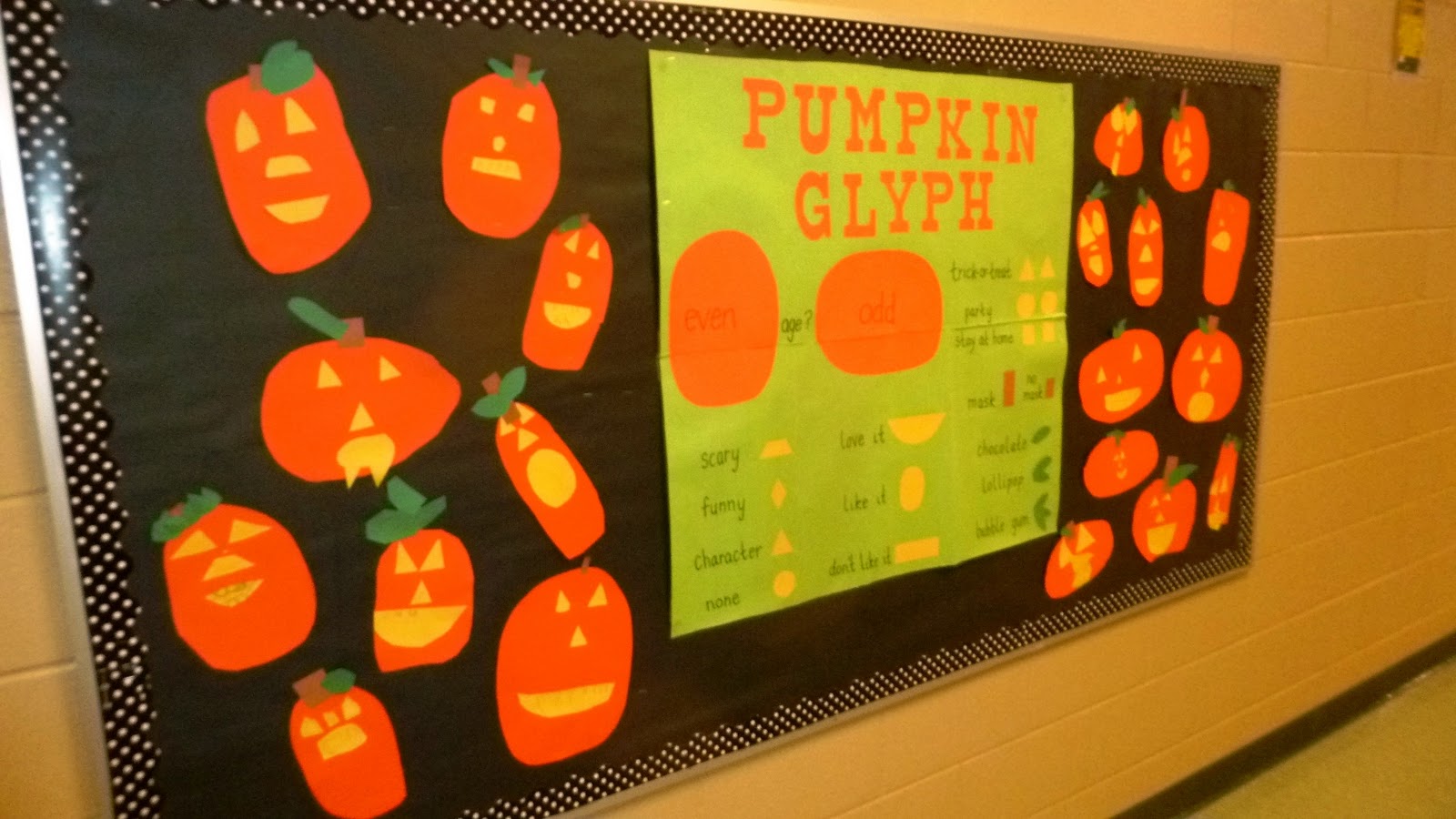 Pumpkin Glyph Bulletin Board Freebie - Tunstall's Teaching Tidbits