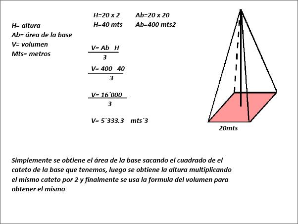 Volumen de una piramide cuadrangular - Imagui