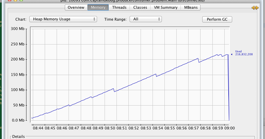 Captain Debug's Blog: Investigating Memory Leaks Part 2 - Analysing the ... Captain Debug's Blog: Investigating Memory Leaks Part 2 - Analysing the ...