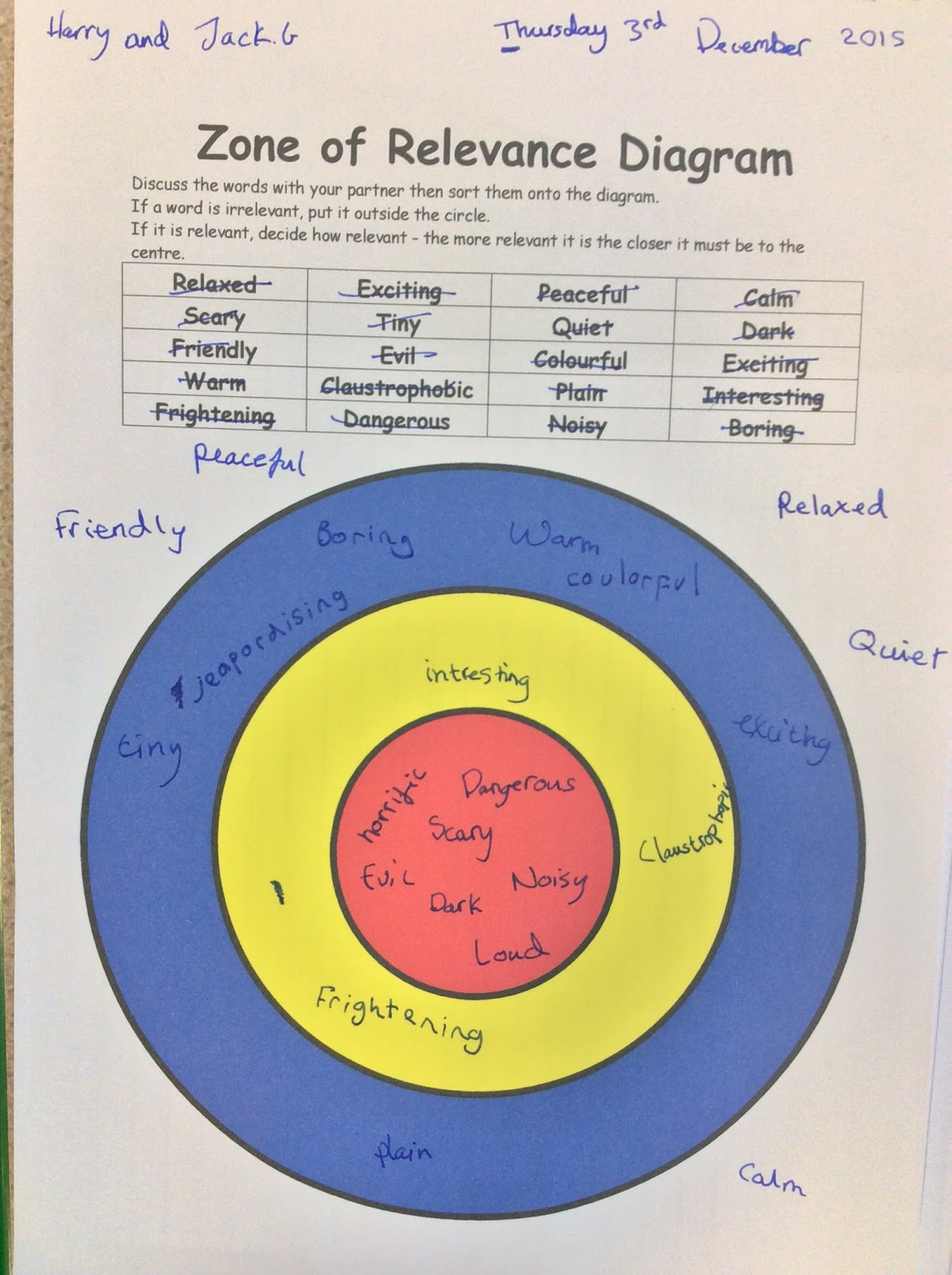 St. Clare's Class Blog: Our Class Poem