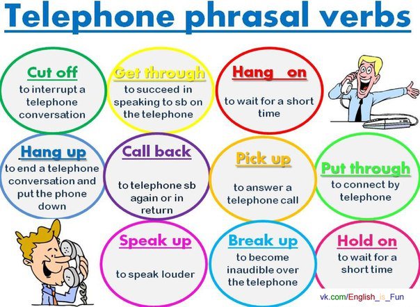 Take It Easy PHRASAL VERBS take-it-easy-phrasal-verbs