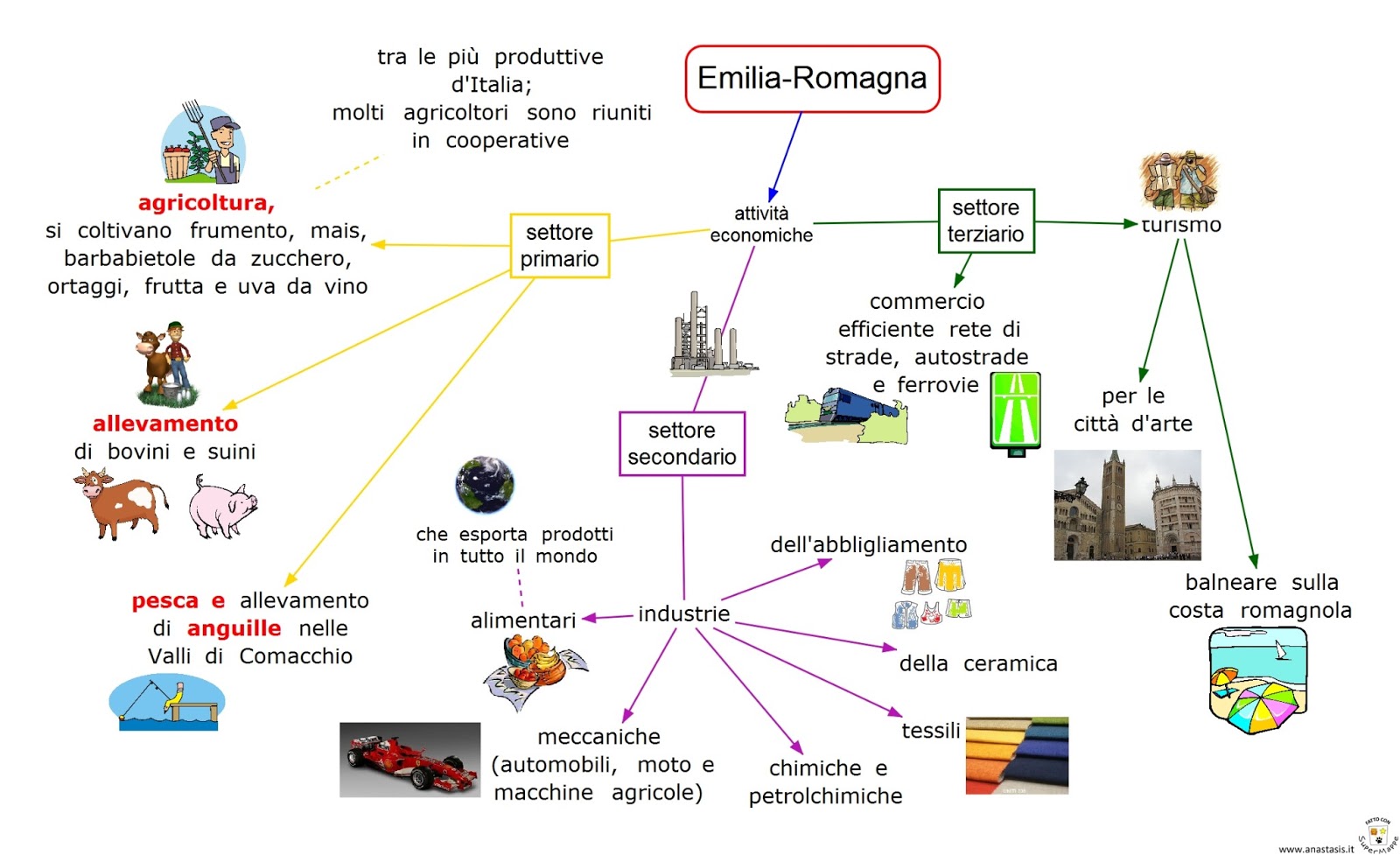 Mappa Geografia: Emilia Romagna Dislessia Discalculia, 41% OFF Mappa Geografia: Emilia Romagna Dislessia Discalculia, 41% OFF