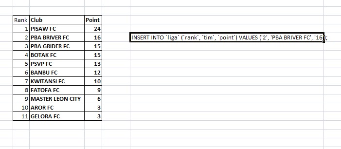 Export Data Excel ke MySQL | server.conf