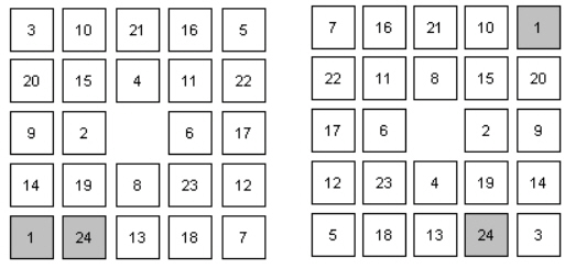 mathrecreation: 2011