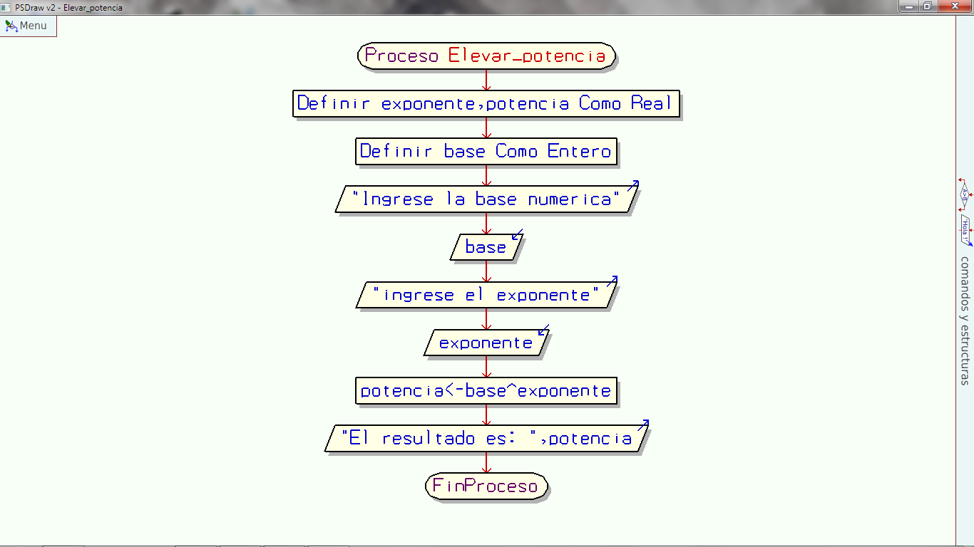 programacion.503: diagrama de flujo