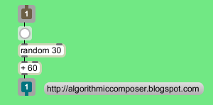 Algorithmic Composer: Tone Rows - PureData and Max