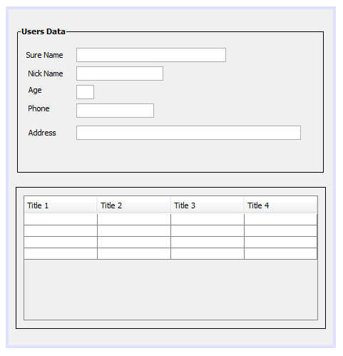 Josescalia: Binding Komponen di Java Swing