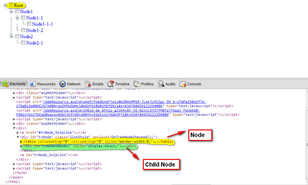 米奇大宇宙: Javascript TreeView CheckBox Select All / Cancel Select All 米奇大宇宙: Javascript TreeView CheckBox Select All / Cancel Select All