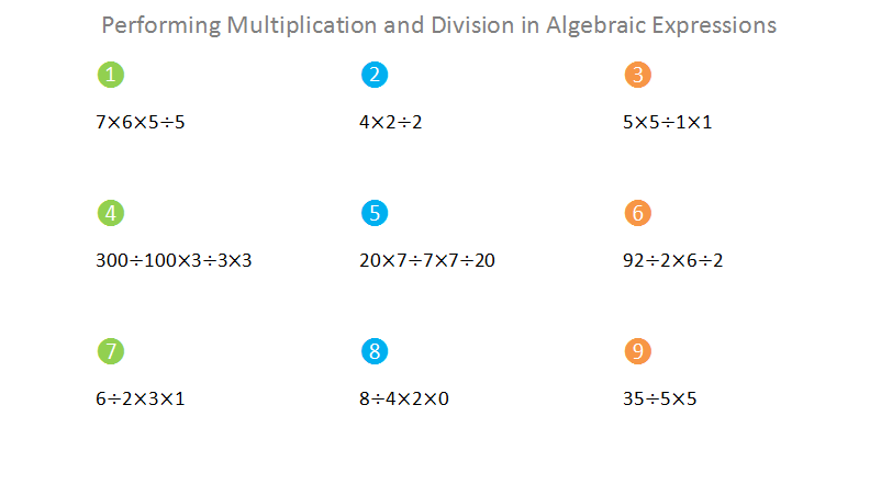 Bro and Sis Math Club: Performing Multiplication and Division in ...