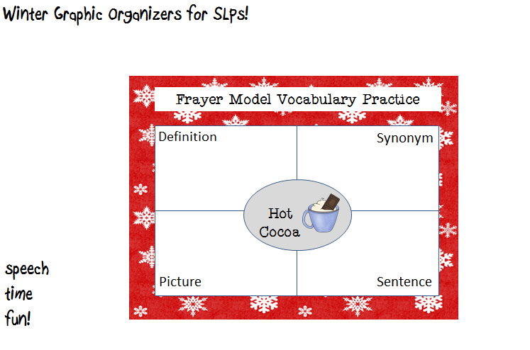 Winter Graphic Organizers for SLPs! (plus freebies!) - Speech Time Fun ...