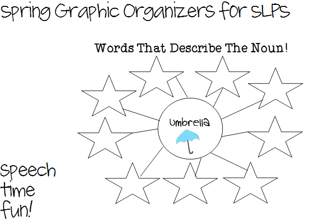 Spring Graphic Organizers for SLPs! - Speech Time Fun: Speech and ...