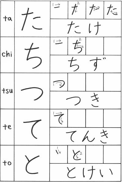 Hiragana: Ta - Chi - Tsu - Te - To ~ Japão Ocidental