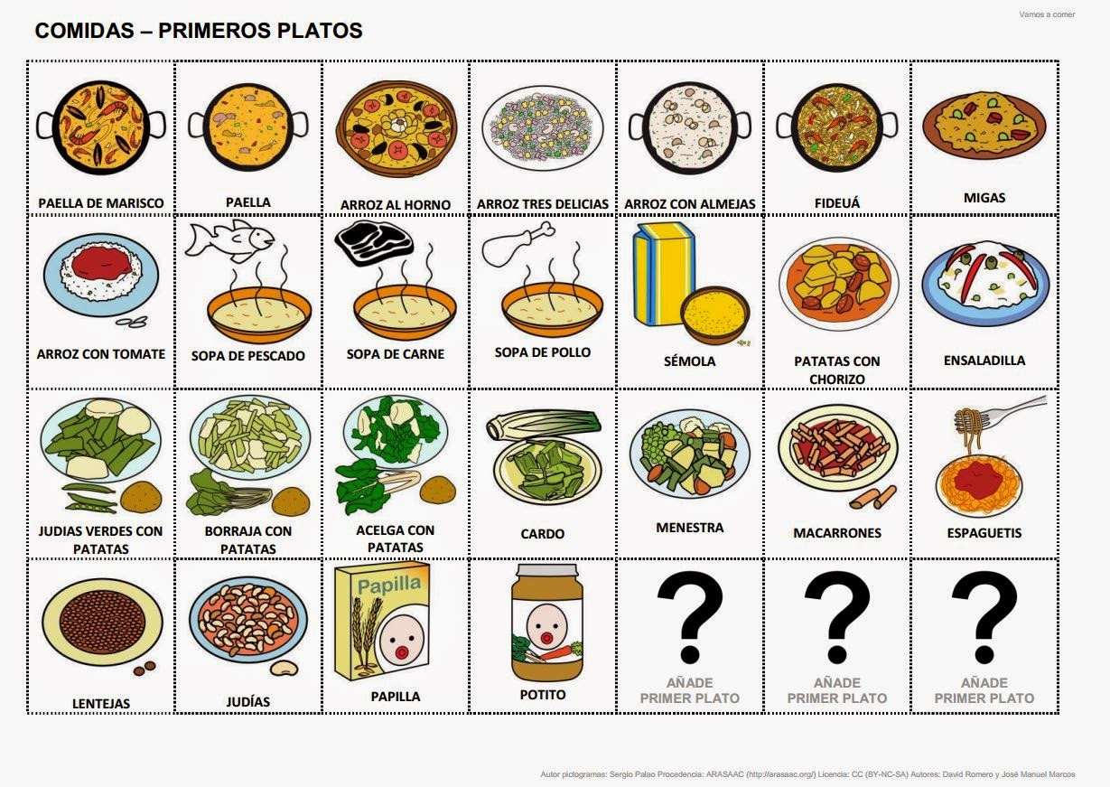 Informática para Educación Especial: marzo 2015