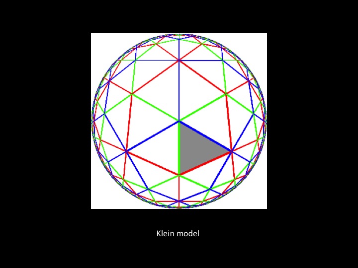 Mathematics In Art Course Hyperbolic Geometry Tiling Of Hyperbolic mathematics-in-art-course-hyperbolic-geometry-tiling-of-hyperbolic