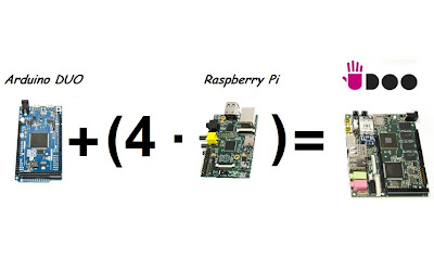 Ciencia y tecnología.: Udoo: olvídense de elegir entre Raspberry Pi y pcDuino