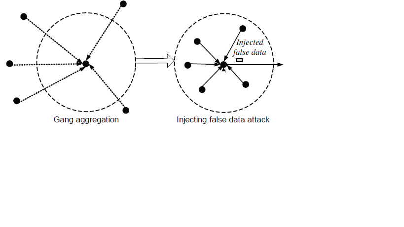 IEEE Dot Net Project- BECAN: A Bandwidth-Efficient Cooperative ... IEEE Dot Net Project- BECAN: A Bandwidth-Efficient Cooperative ...