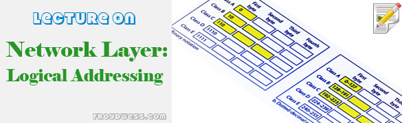 Network Layer: Logical Addressing