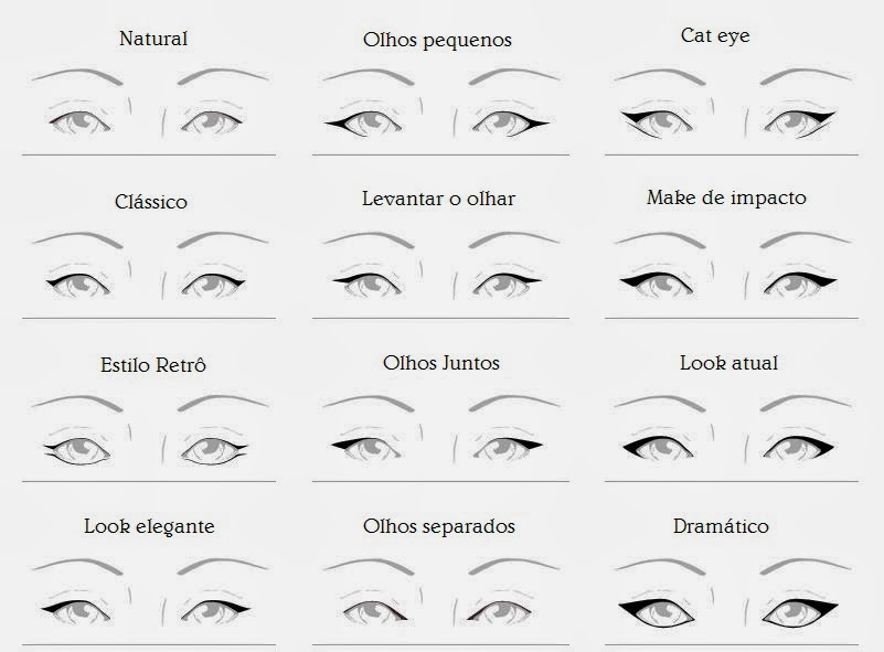 Sonhos de Menina: Tipos de Delineados