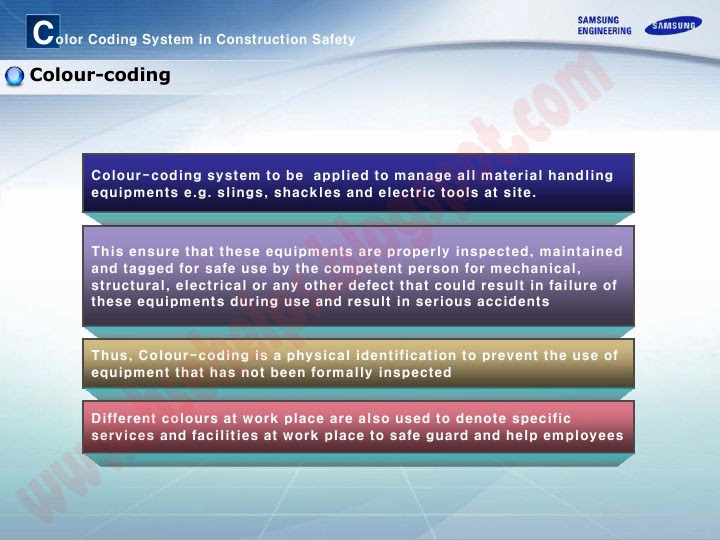 HSE Professionals Colour Coding System hse-professionals-colour-coding-system