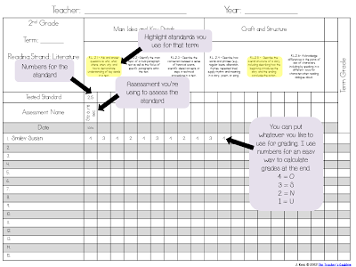 Common Core Gradebooks Updated! - Teacher by the Beach