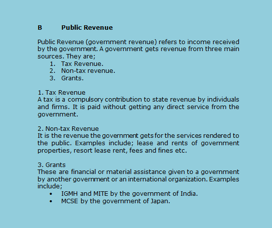 Sources of Public Revenue