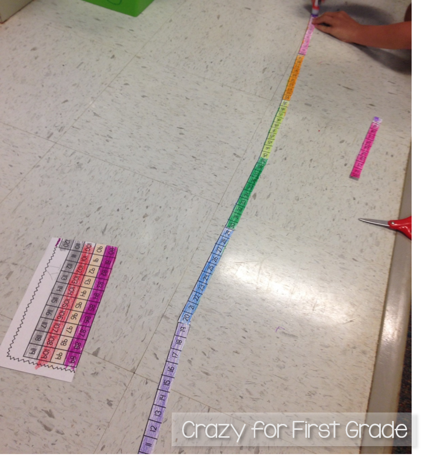 Beginning of the Year Math Stations in First Grade | Crazy for First ...