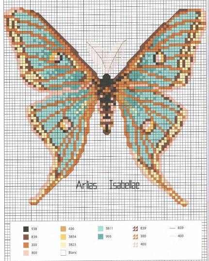 Patrones esquemas punto de cruz gratis - Imagui