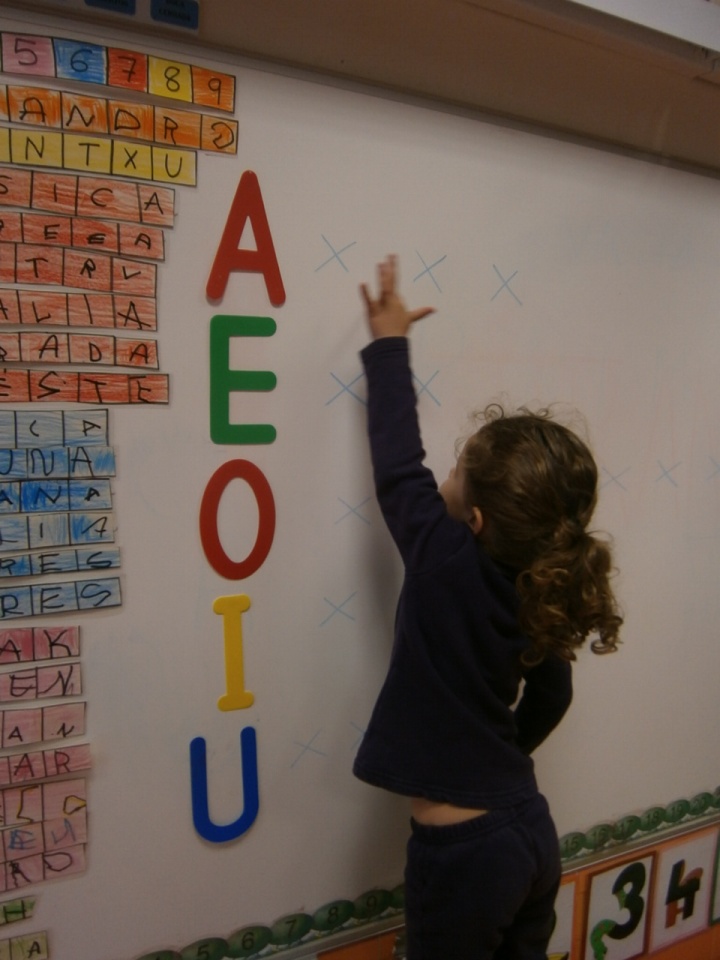 LA CLASE DE MIREN: mis experiencias en el aula: LAS VOCALES: ¿CUAL ...