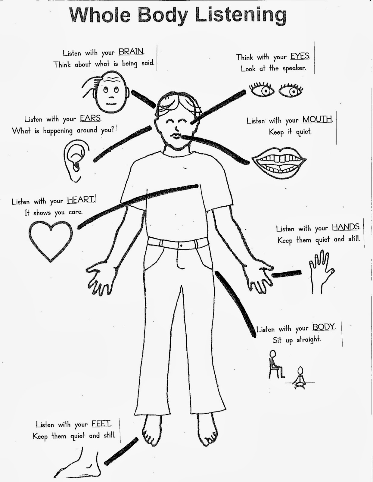 Mrs. Colantoni's Blog: Whole Body Listening