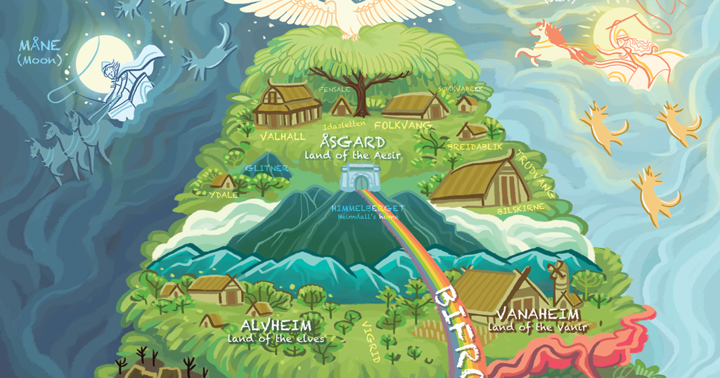 MythDancer | Bringing Myths to the Modern World: Yggdrasil and the Nine ...