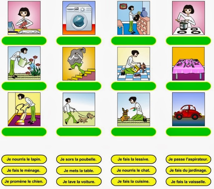 LA PROF DE FLE: Les tâches ménagères