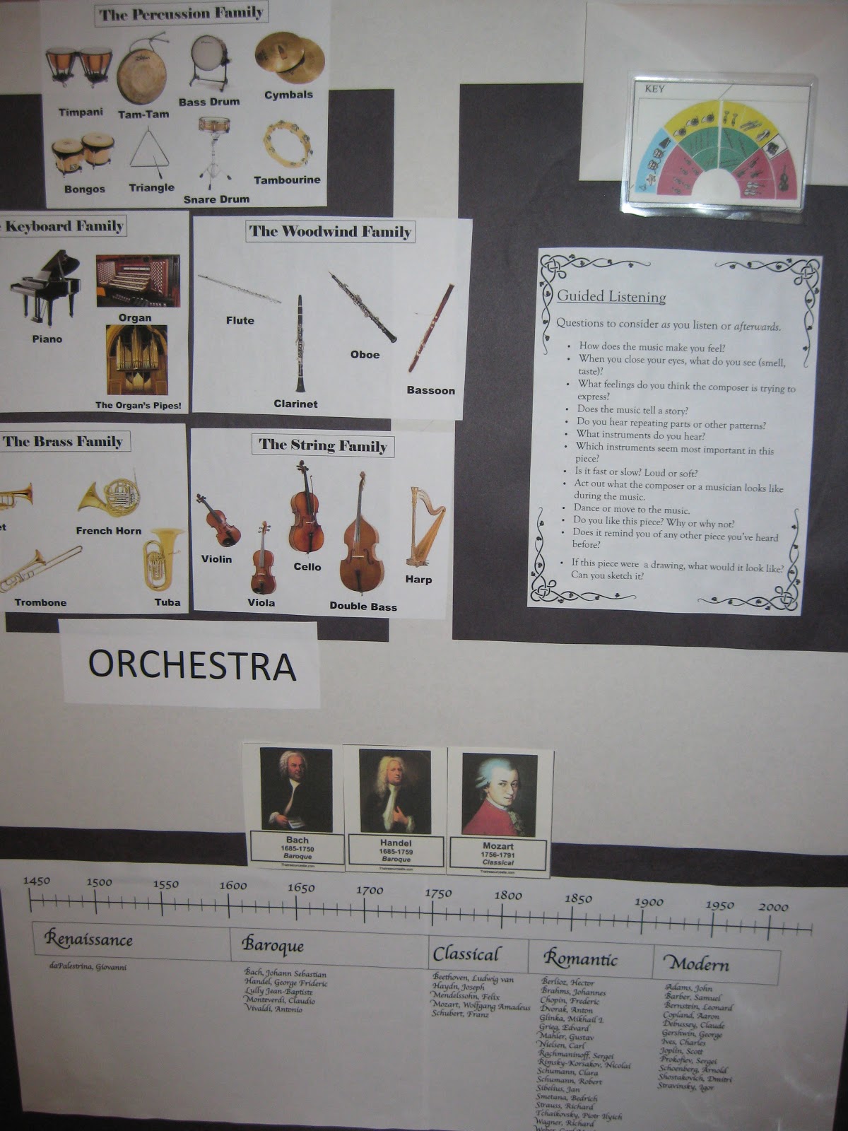Solagratiamom: Teaching the Orchestra - Week 20 - Tutoring CC