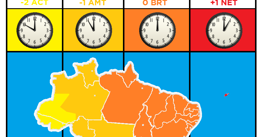 que horas sao agora em portugal - verloop.io