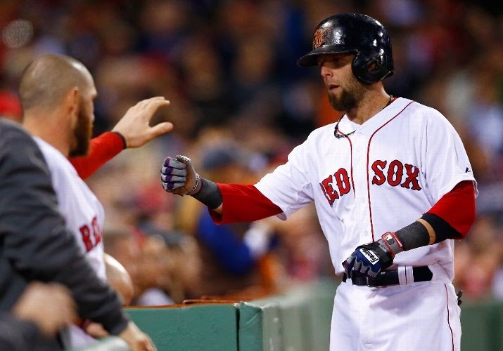 5/7 .. CIN vs BOS, 레싹 영상 : MLBPARK