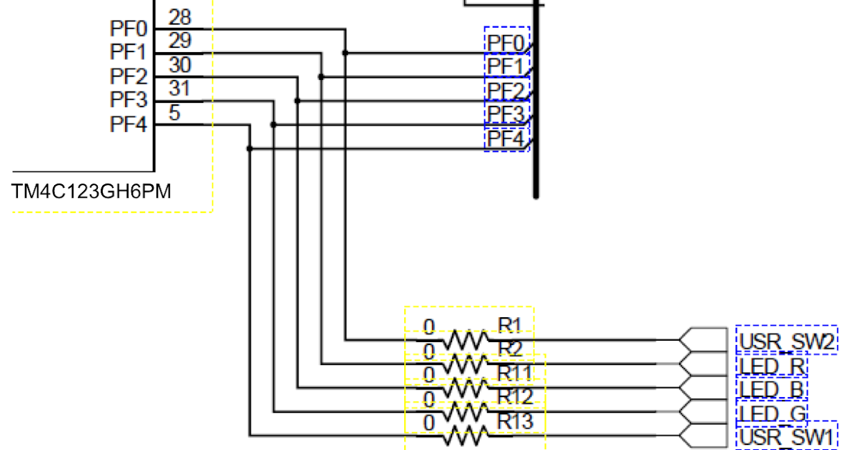 My Adventures With Embedded Systems: Programming the GPIOs for blinking ... My Adventures With Embedded Systems: Programming the GPIOs for blinking ...