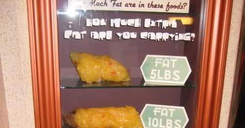 Mister Jamil: How to eliminate extra fats from our body? Mister Jamil: How to eliminate extra fats from our body?
