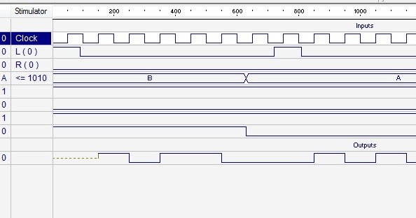 Parallel input serial output shift register vhdl code - booposters Parallel input serial output shift register vhdl code - booposters