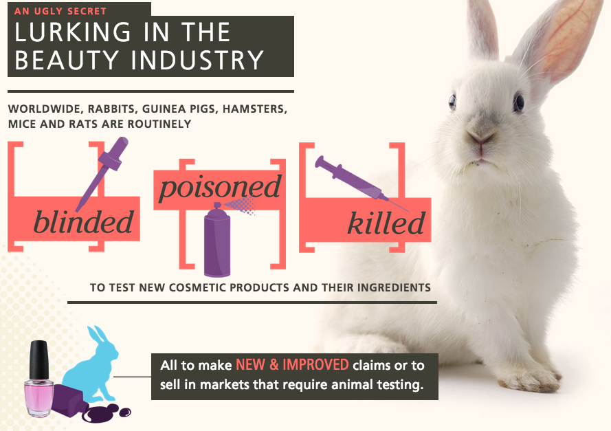 I Am Saying No To Animal Testing Cruelty Want To Join Me Pure i-am-saying-no-to-animal-testing-cruelty-want-to-join-me-pure