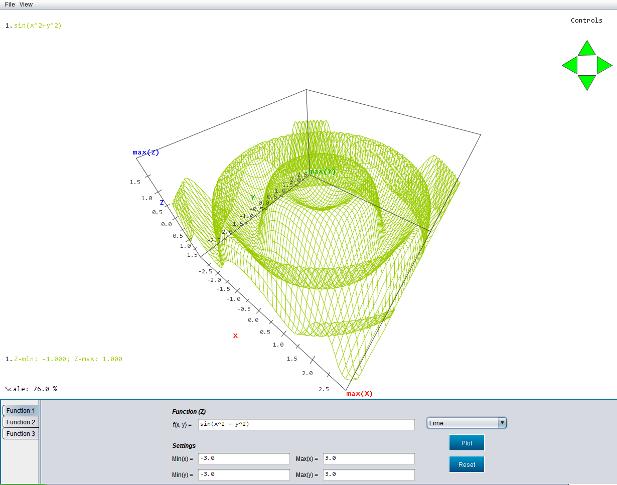 3D Graph Plotter 3D Graph Plotter