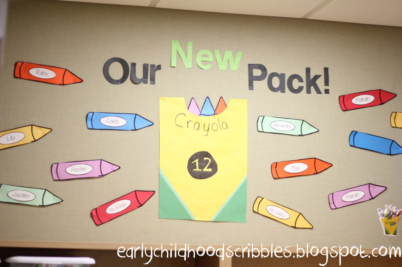 Early Childhood Scribbles: A Look into My Classroom
