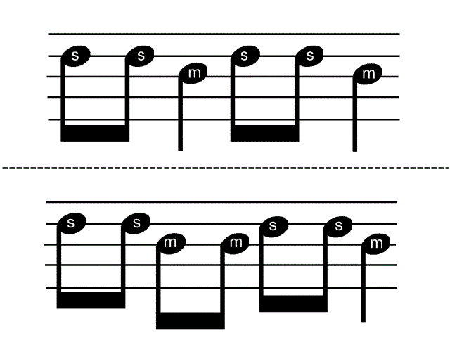 Kodaly Inspired Classroom: Sol- Mi Flashcards, Bundle and a Sale!