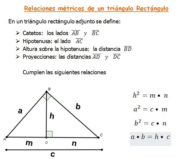 Teorema de Pitágoras: Relaciones métricas en los Triángulos Rectángulos